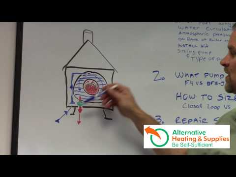 Taco 007 Circulating Pump - High-Performance Circulation